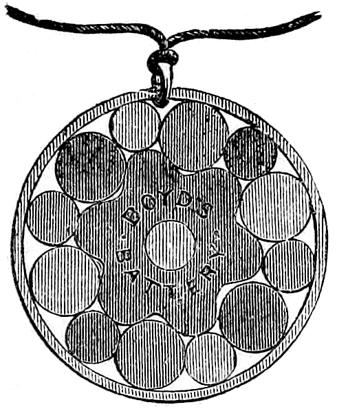 Richardson's Magneto-Galvanic Battery - Kook Science