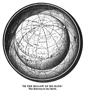 Concave Sphere (Hollow Earth theory) - Kook Science