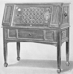 Category:Radionics and Electronic Medicine - Kook Science