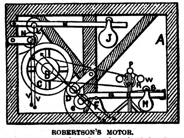 Archibald James Robertson - Kook Science