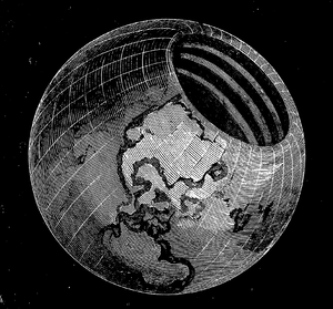 Category:Hollow Earth - Kook Science
